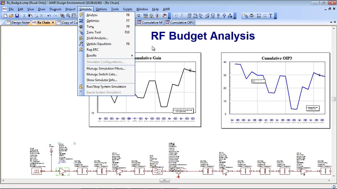 V11 - RF Budget Analysis Overview on Vimeo