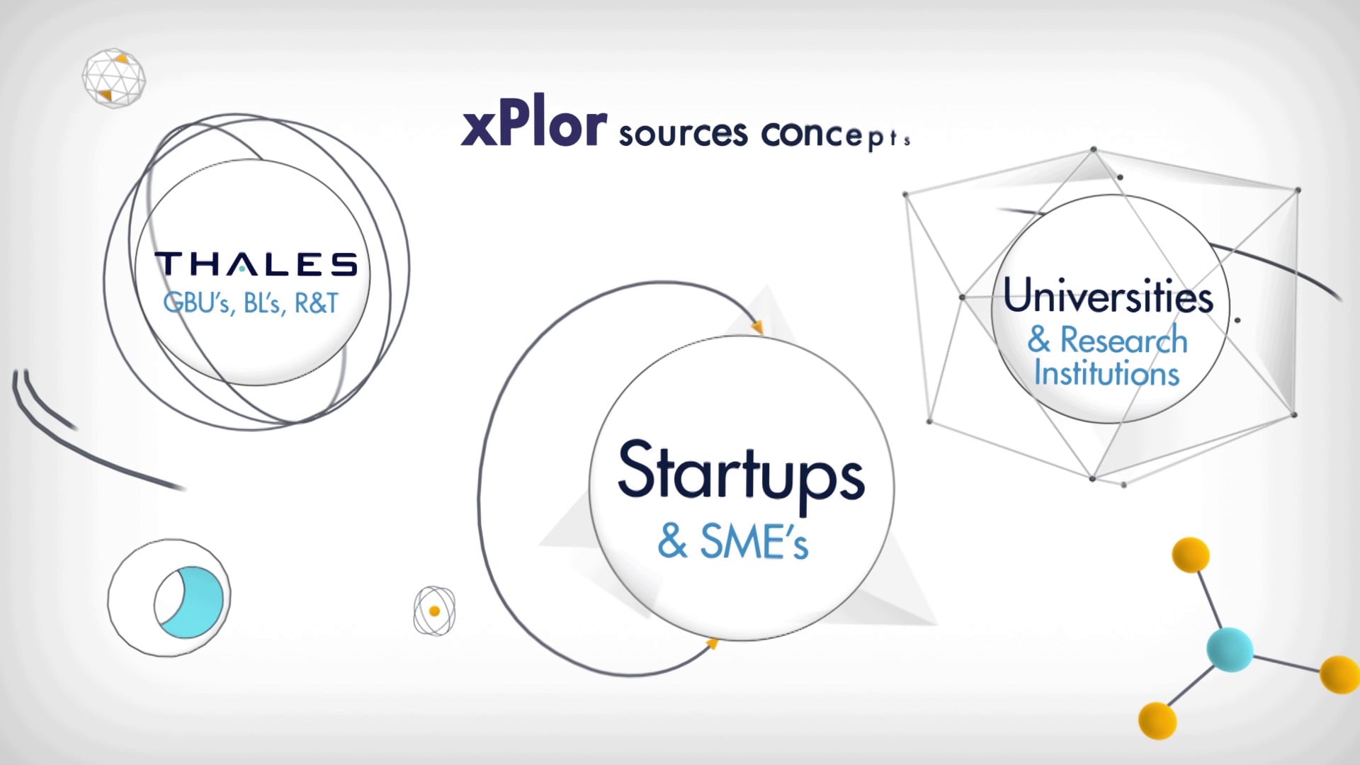 INFOGRAPHIC VIDEOS - Thales xPlor July7 FULL on Vimeo