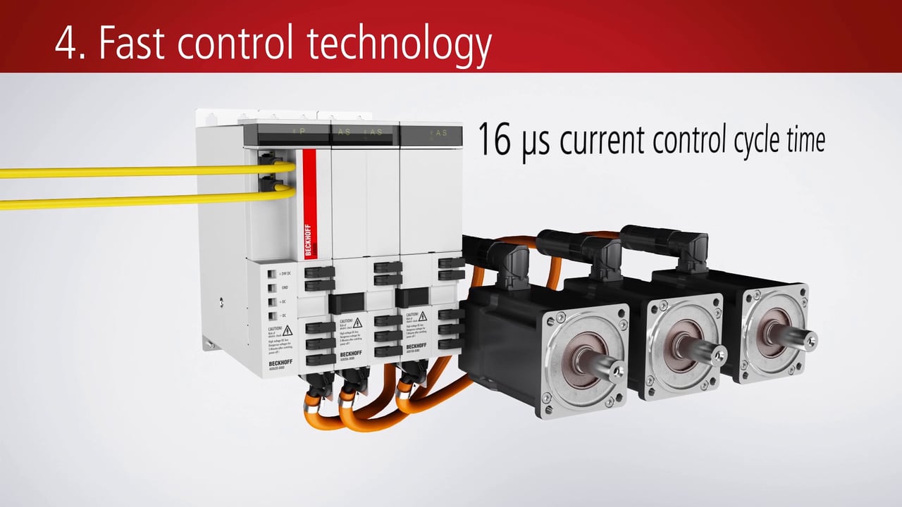 EN | AX8000: The high-performance, multi-axis servo system on Vimeo