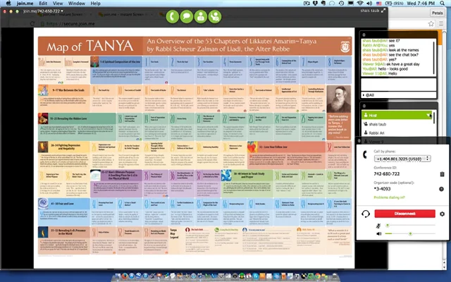 Shais Taub Mapping the Tanya Webinar - Session I (7.8.15)