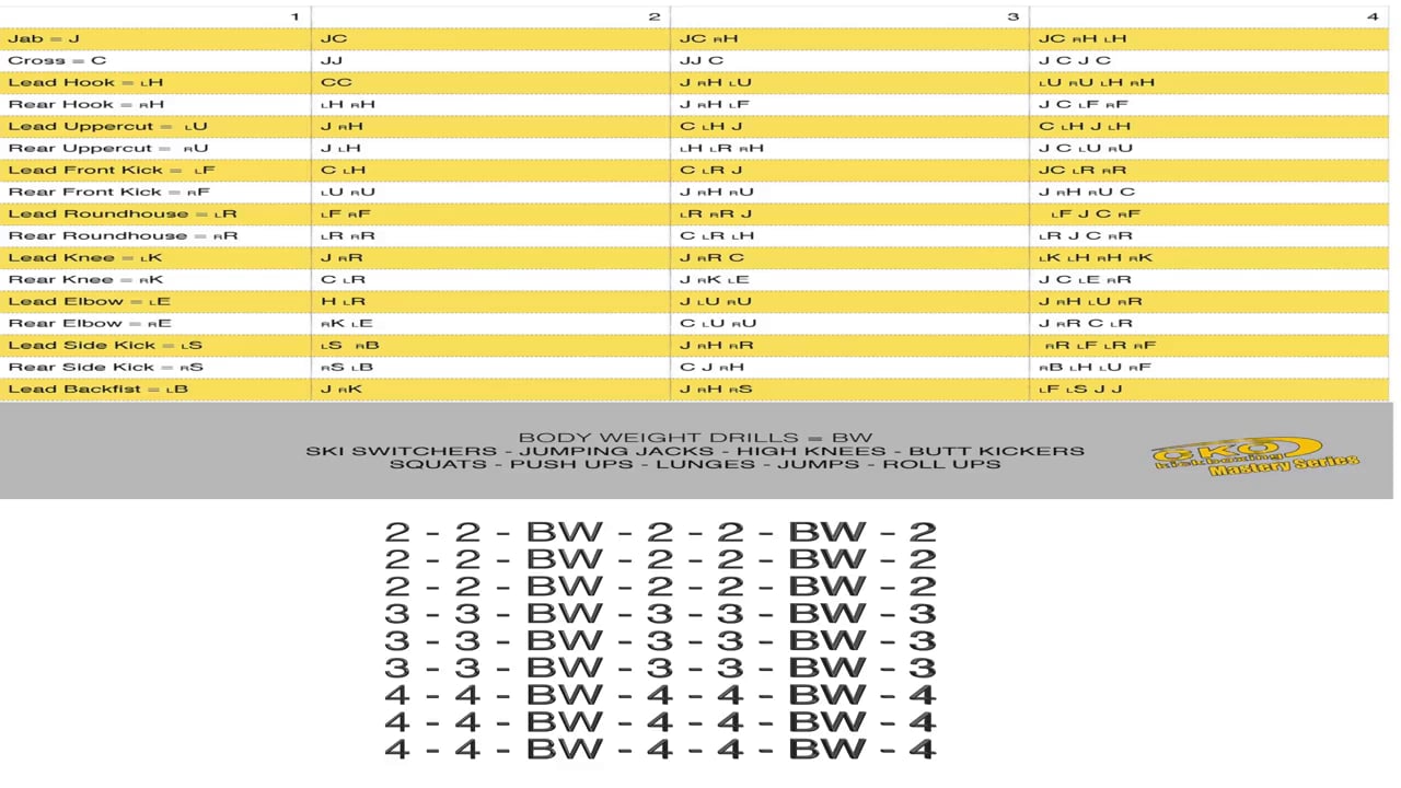 Orienation 2.0 %28Part 2%29 on Vimeo