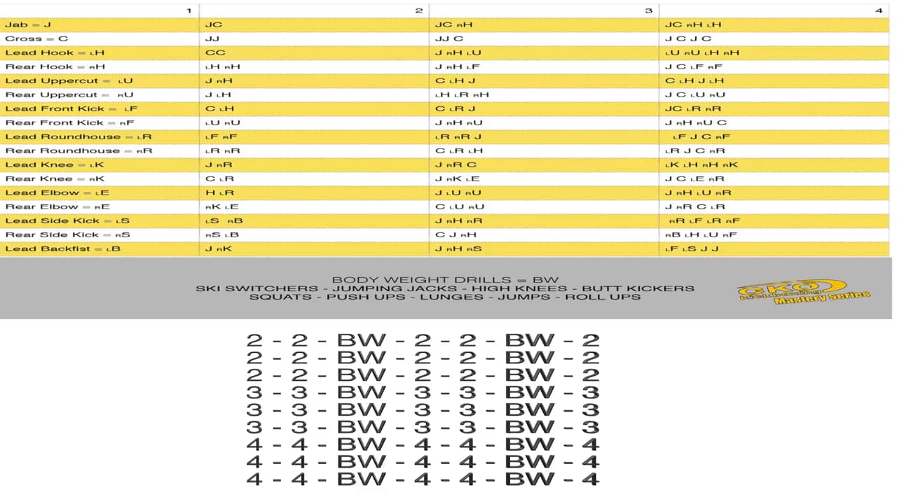 Orienation 2.0 %28Part 2%29 on Vimeo