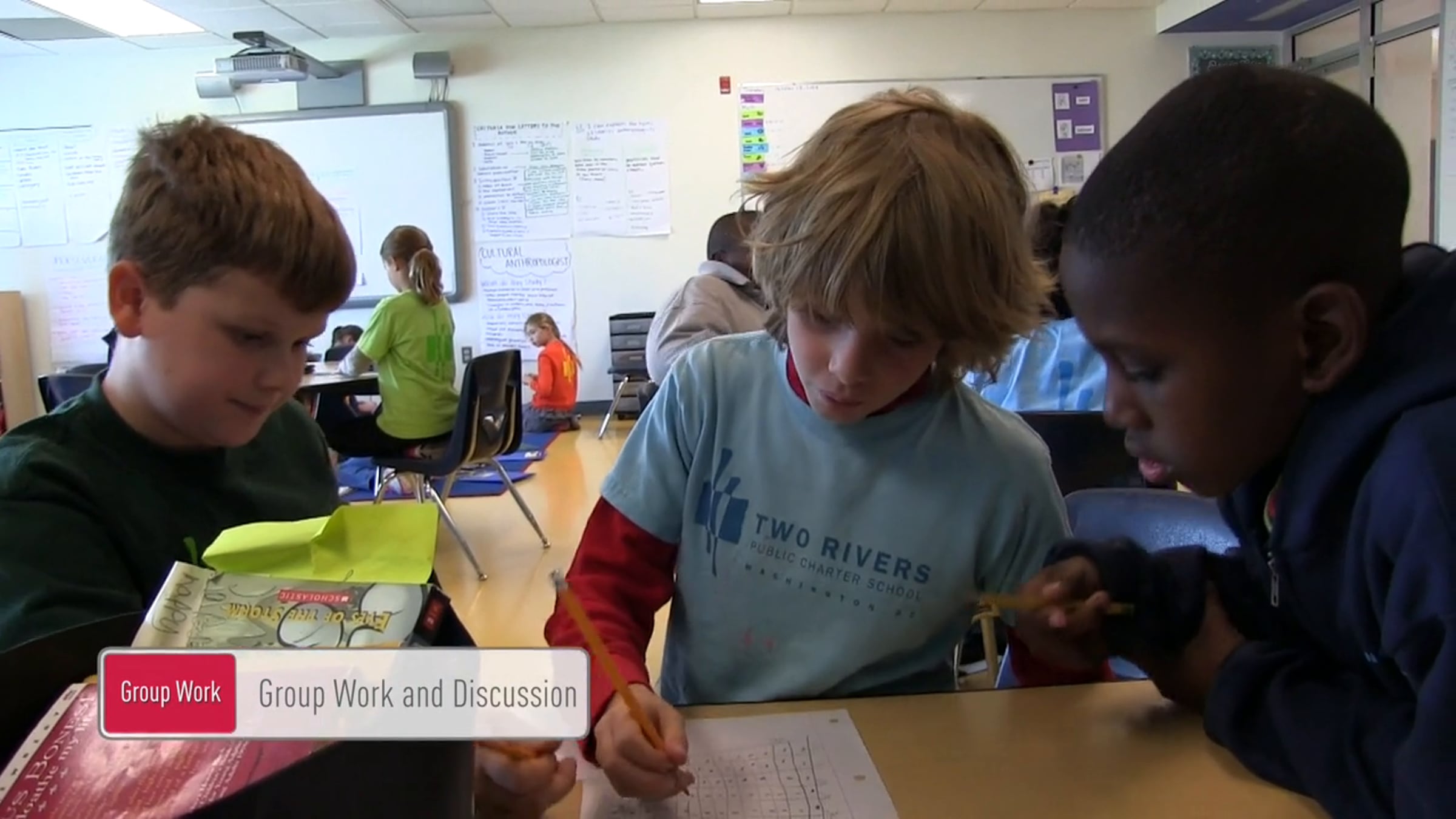 Group Work and Group Discussions: Management in the Active Classroom