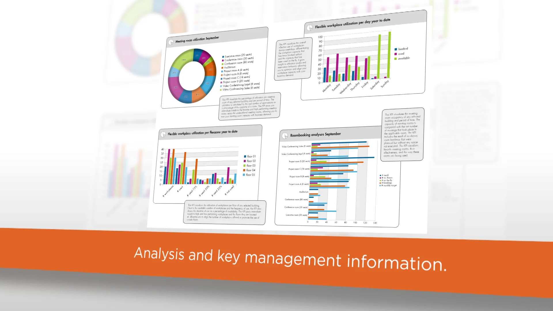 (English) Planon Space & Workplace Management on Vimeo