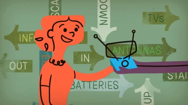 BUZZR TV Instructional Spot- Digital Antenna on Vimeo