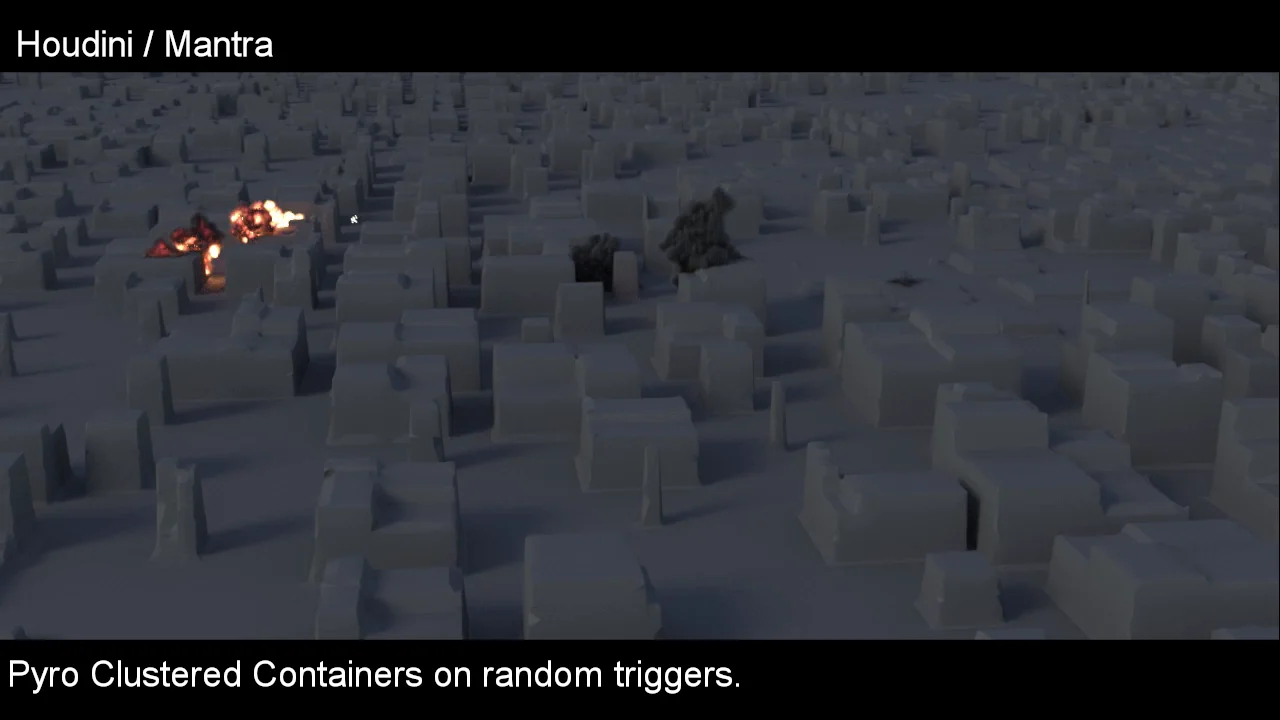 Pyro Clustering on random events / Houdini on Vimeo