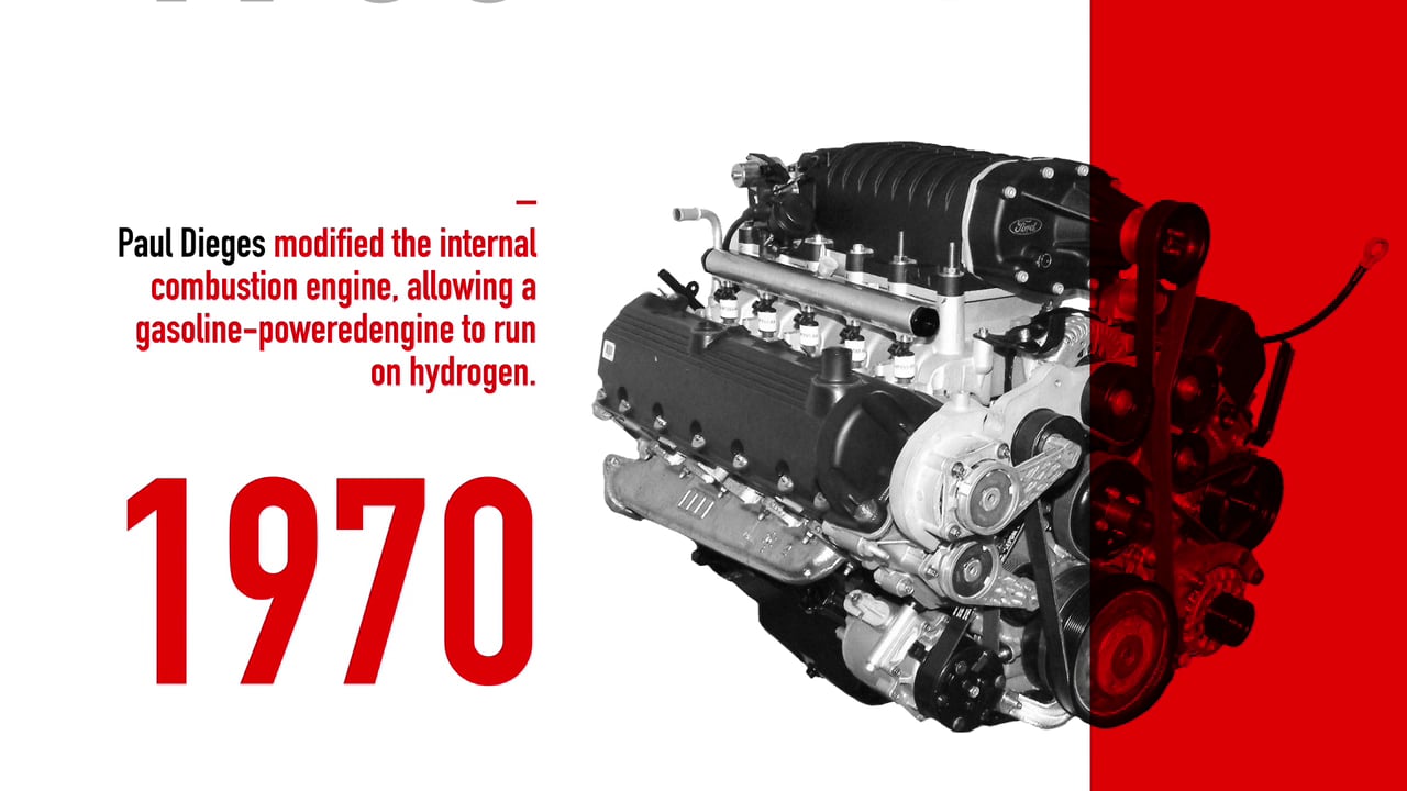 Internal Combustion Engine Timeline on Vimeo