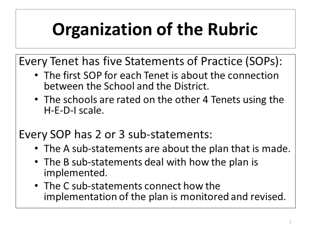 Principal Orientation to the Modified Diagnostic Tool for School and ...