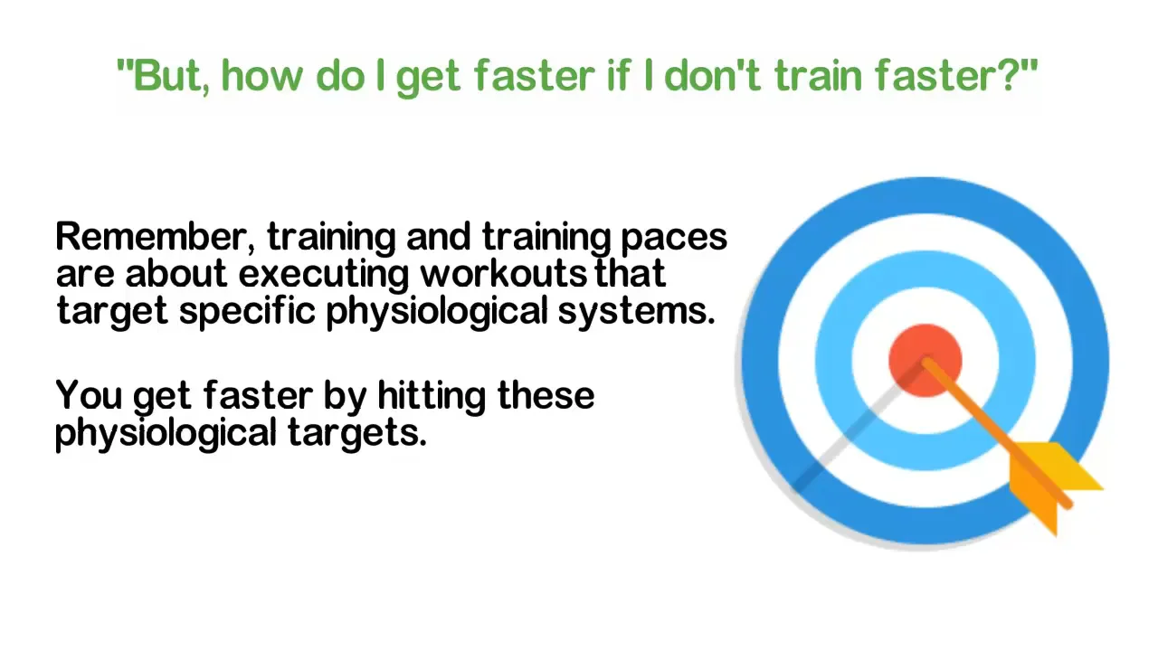 Lesson 5: How to Structure Your Training Plan on Vimeo