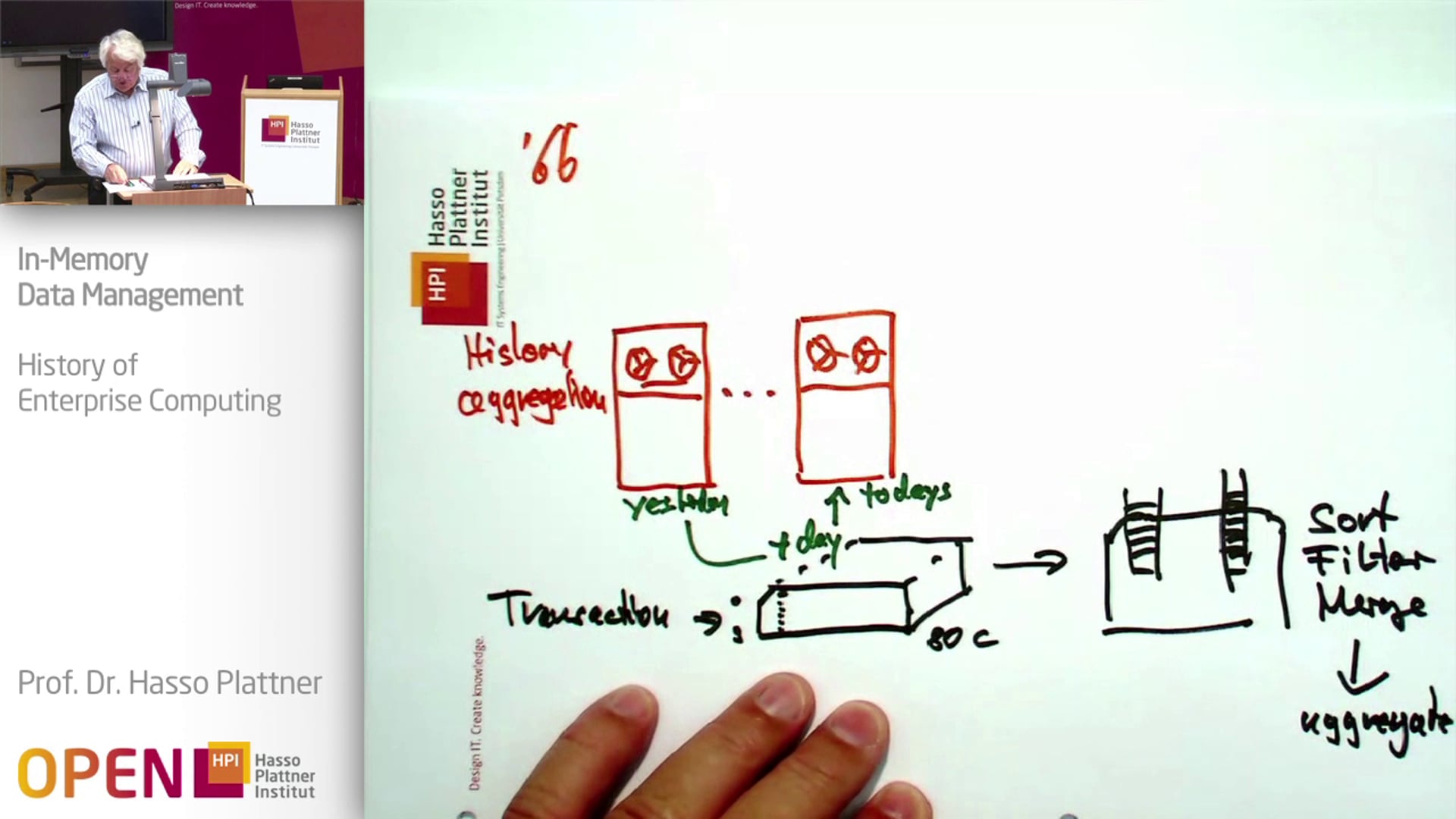 History of Enterprise Computing | In-Memory Data Management | openHPI