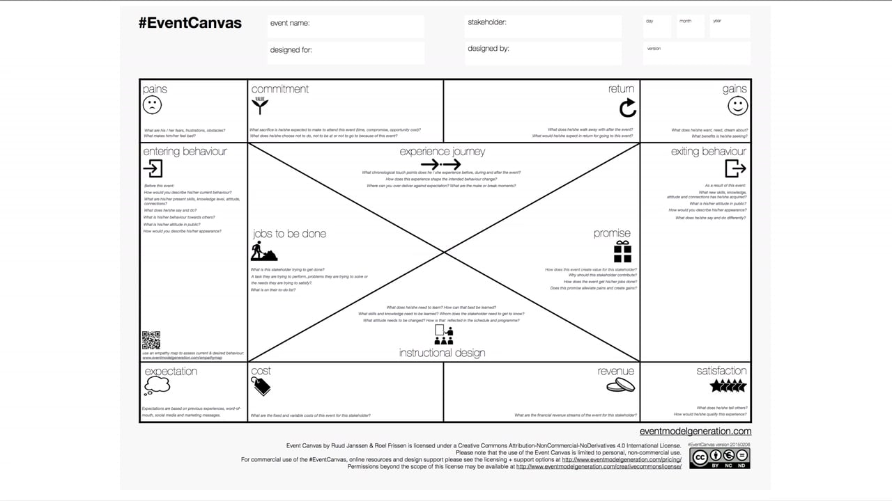 #EventCanvas explained in 111 seconds | Videos & Movies on Vimeo