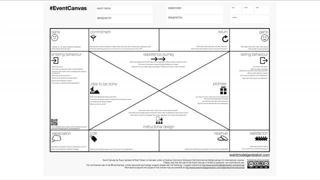 Event Model Generation on Vimeo