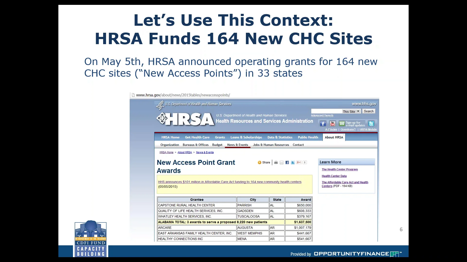Navigating Online Community Health Center (CHC) Data Resources for ...