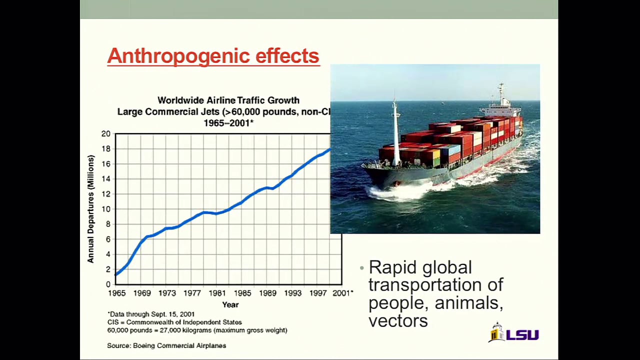 Infectious Disease: Biocontrol - Christopher N. Mores, Louisiana State ...