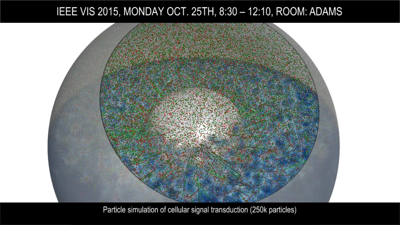 VIS15 Tutorial: Interactive GPU-based Visualization of Large Dynamic Particle Data on Vimeo