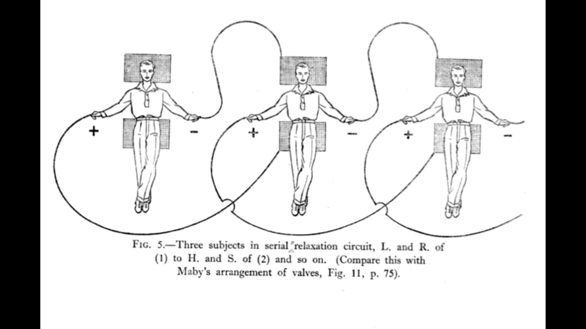 Relaxation Circuit, Instructional Video on Vimeo