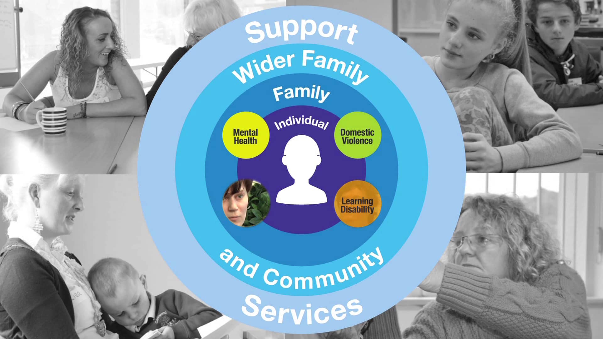 Think Family Work Family on Vimeo