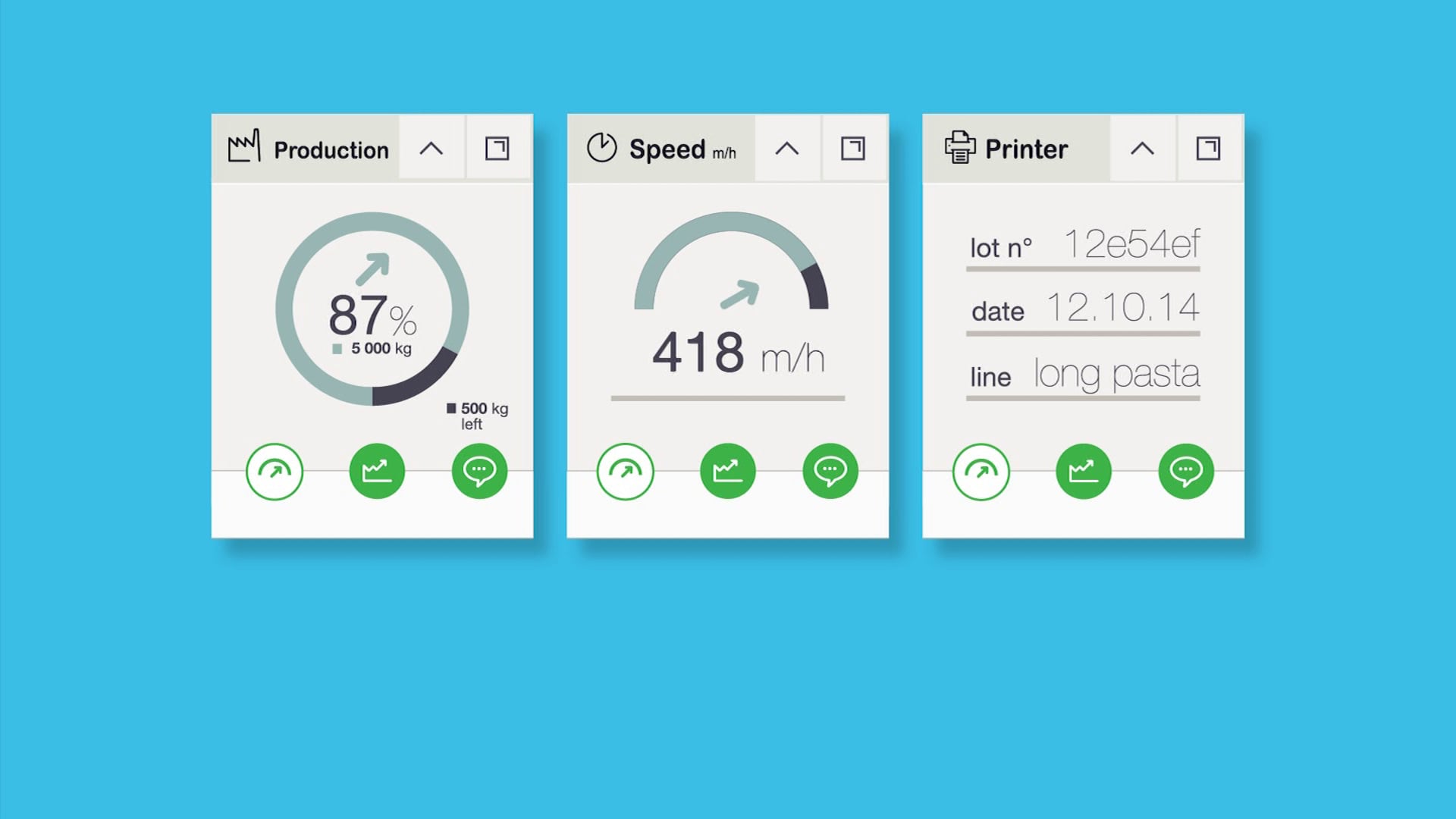 Schneider Electric - Human Machine Interface (HMI) für Wonderware ...