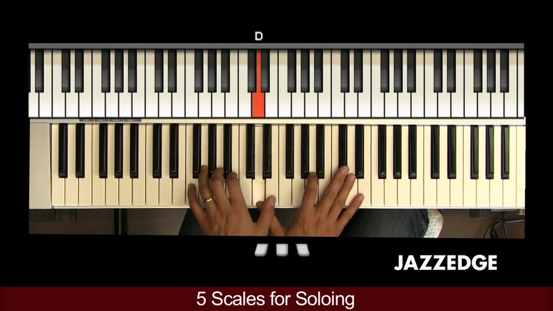 5 Scales for Soloing - Jazzedge Academy