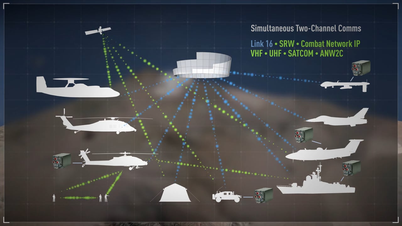 ViaSat, Small Tactical Terminal (STT) on Vimeo