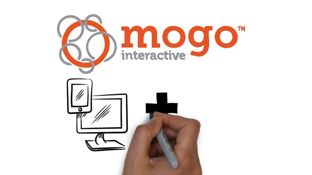 Mogo Marketing Named to Inc. 5000 List of Fastest Growing Companies ...