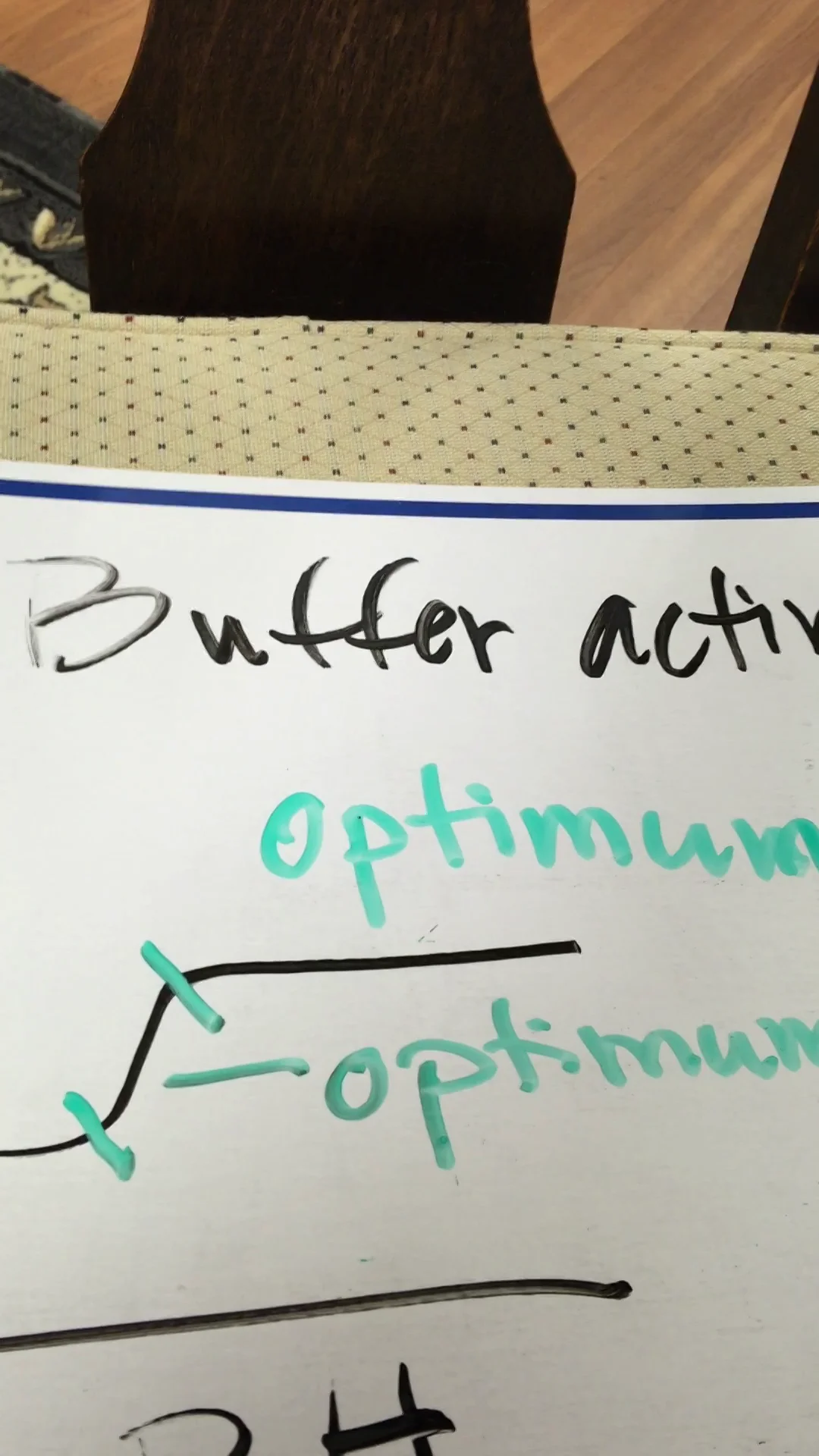 Buffer optimum on Vimeo