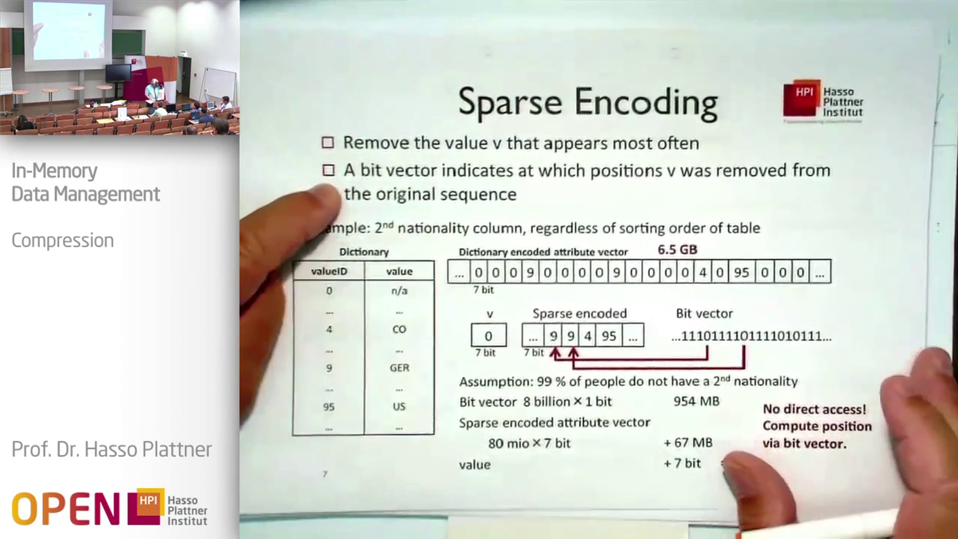Compression | In-Memory Data Management | openHPI
