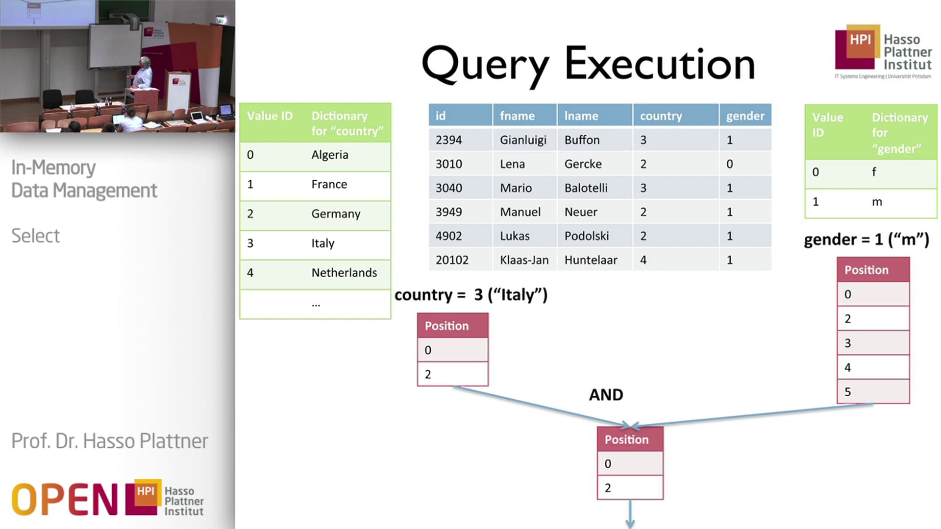 Select | In-Memory Data Management | openHPI