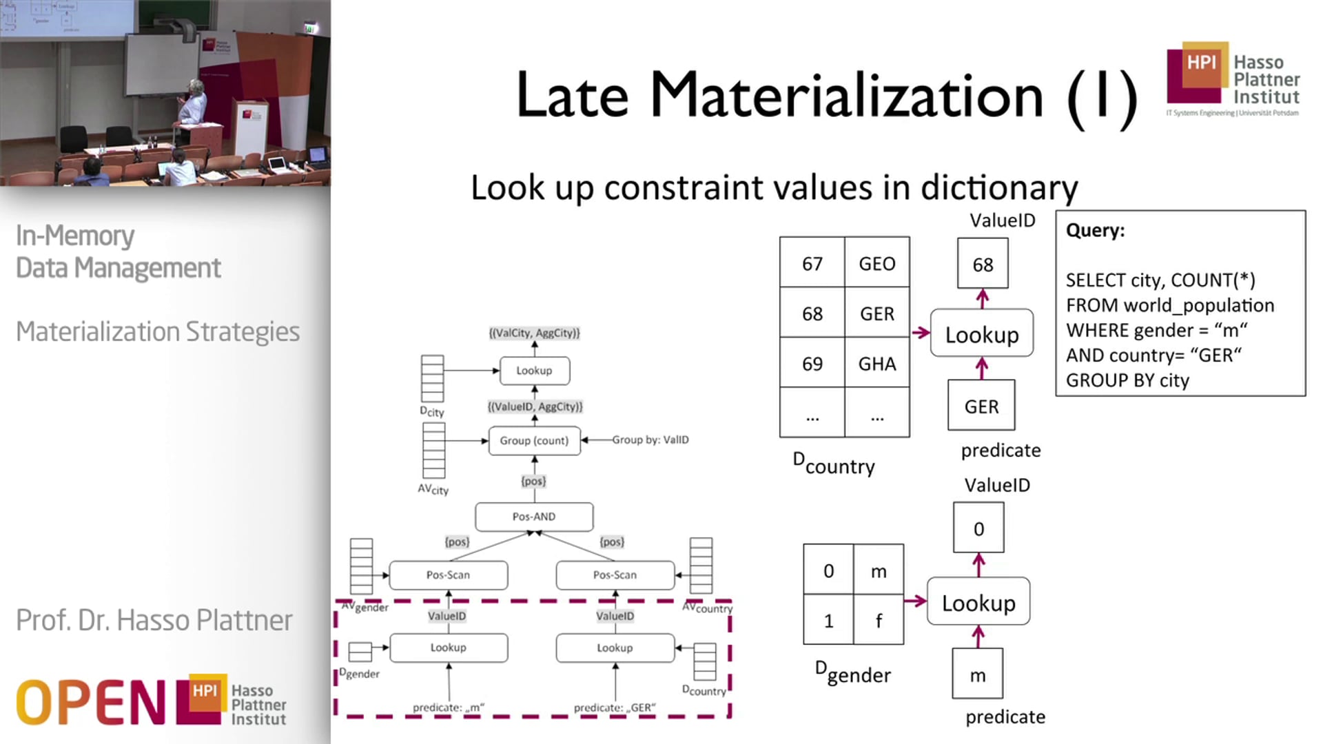 Materialization Strategies | In-Memory Data Management | openHPI