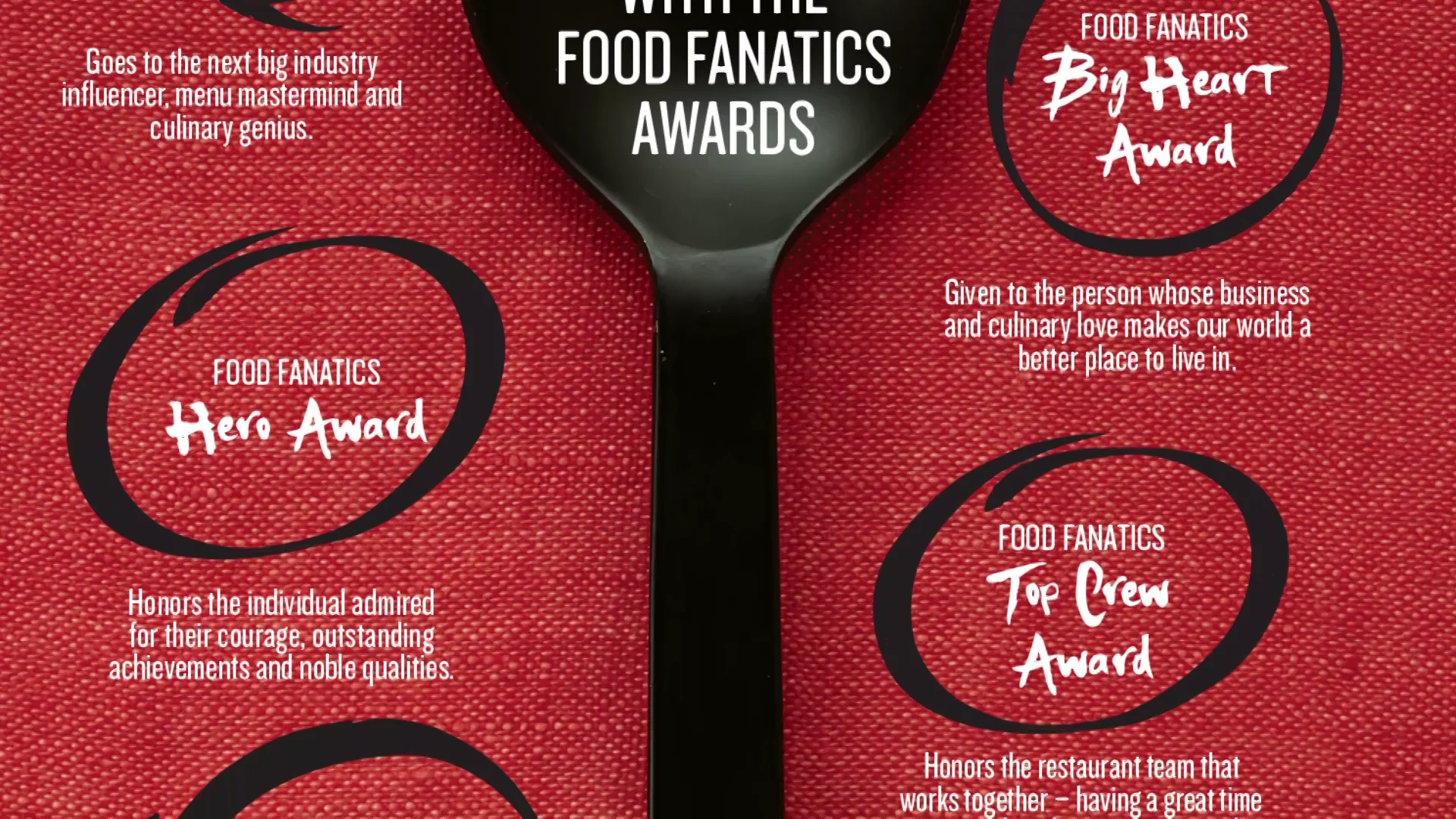 Food Fanatics Awards on Vimeo