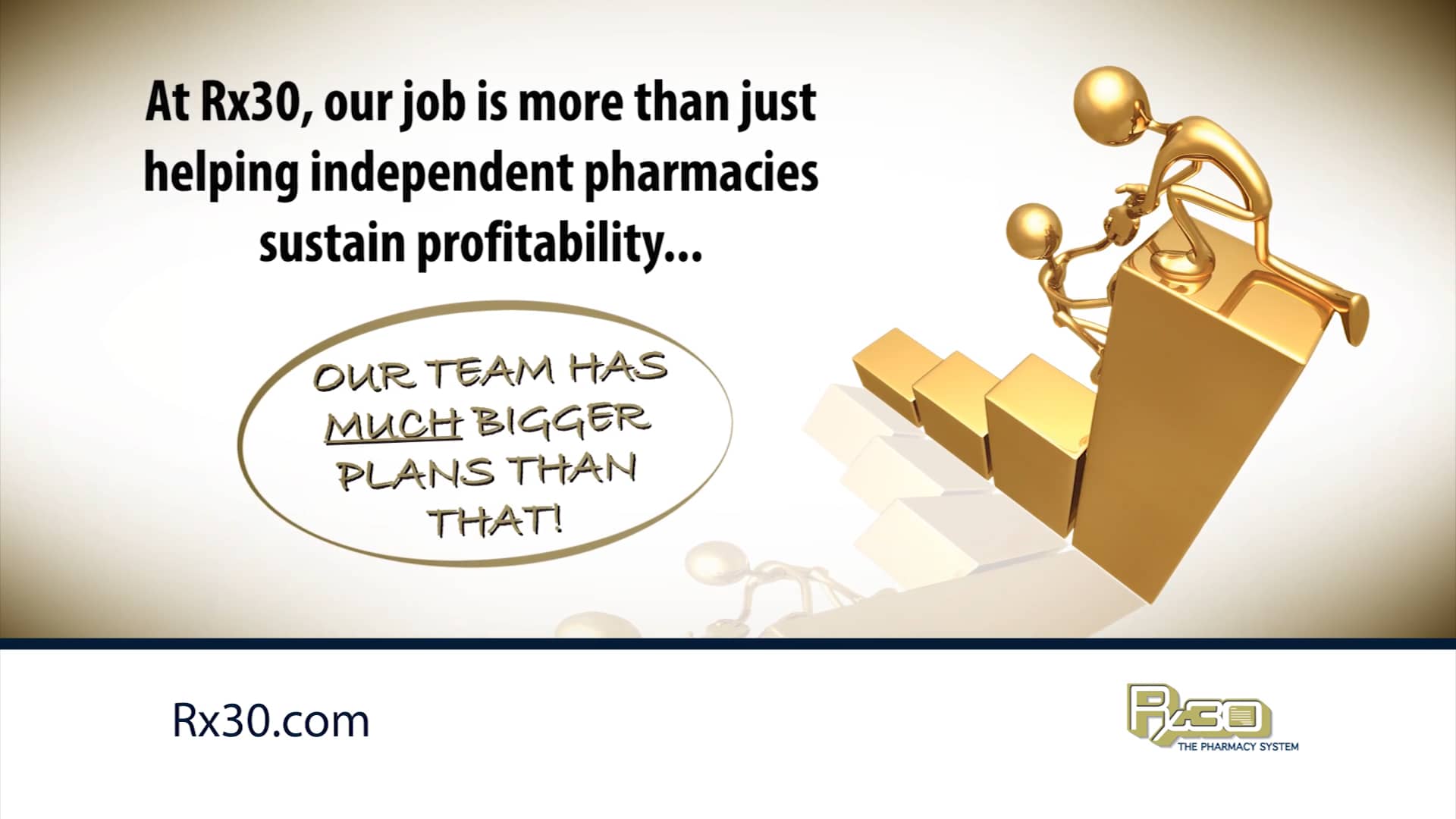 Rx30 | The Pharmacy Management System for Independent Pharmacies on Vimeo