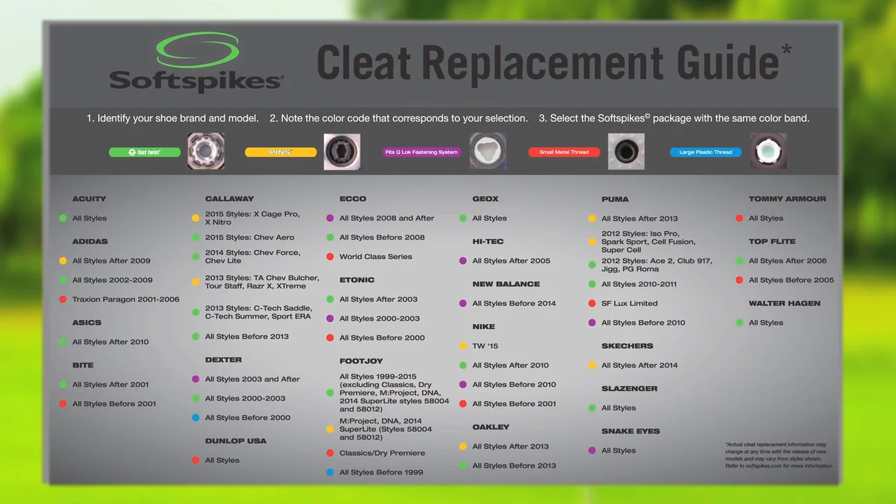 2 Cleat Reference Guide on Vimeo