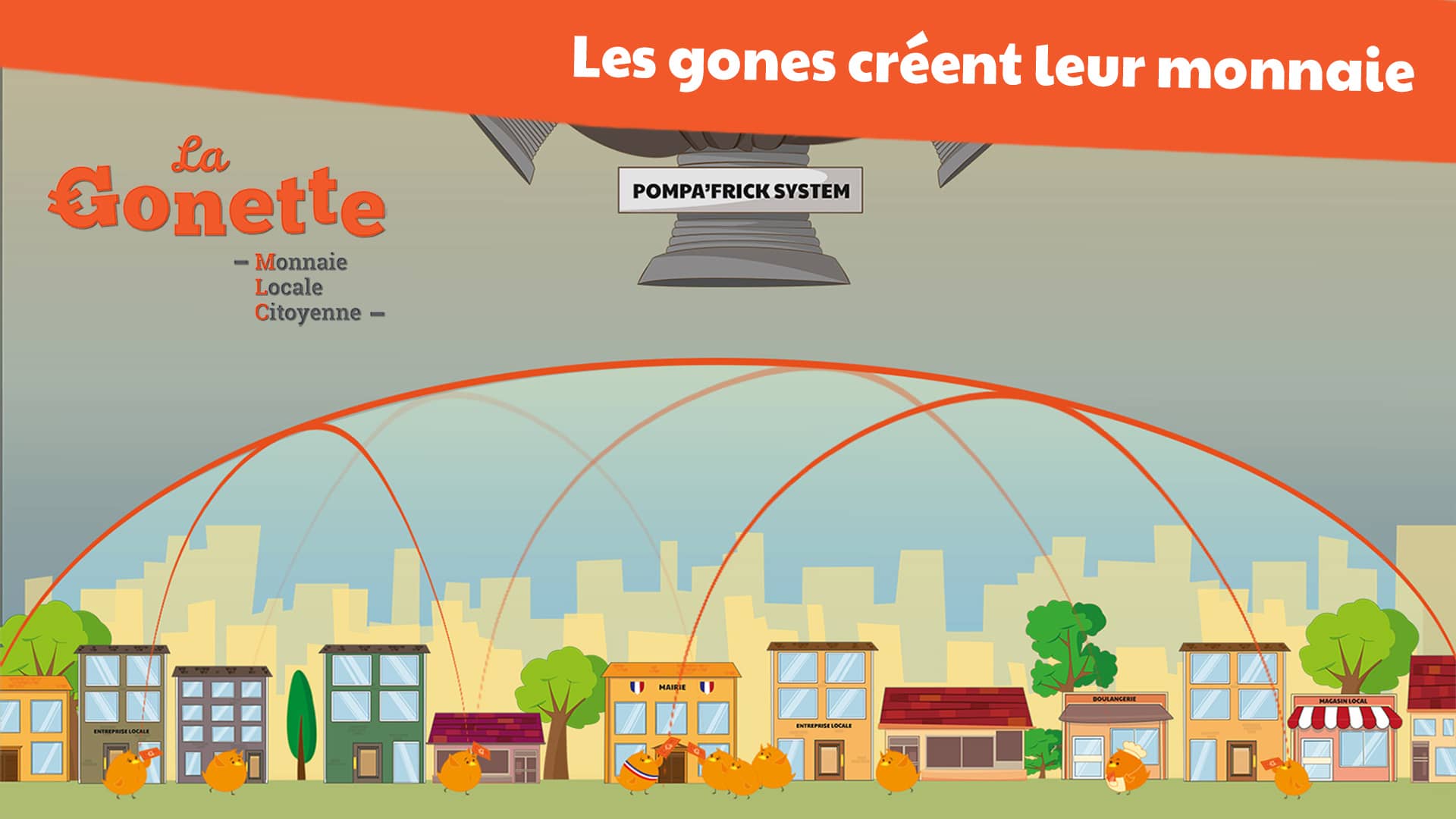 La Gonette, monnaie locale citoyenne lyonnaise on Vimeo