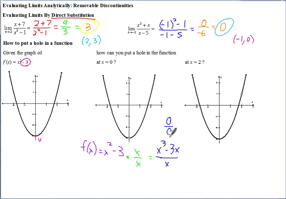 AP Calculus Notes Evaluating Limits Analytically Removable ...