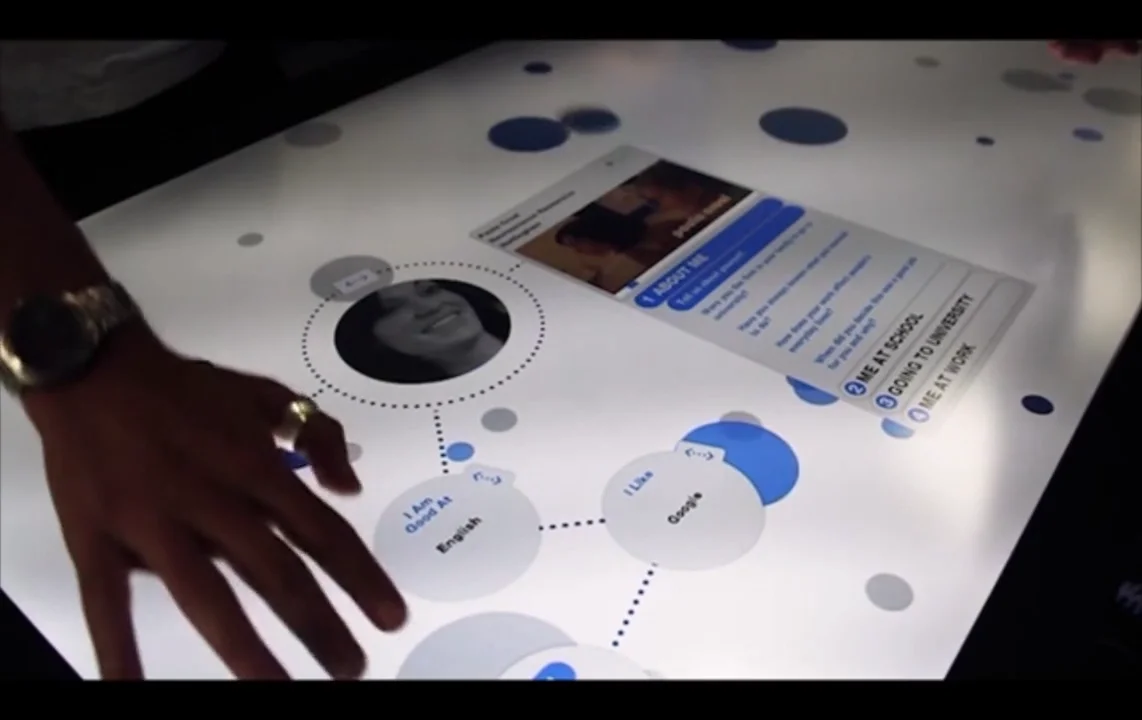 STEM | Interactive Touch screen – Animation