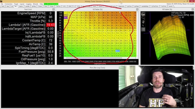 Bare Minimum Tuning Knowledge: Ignition Timing Explained