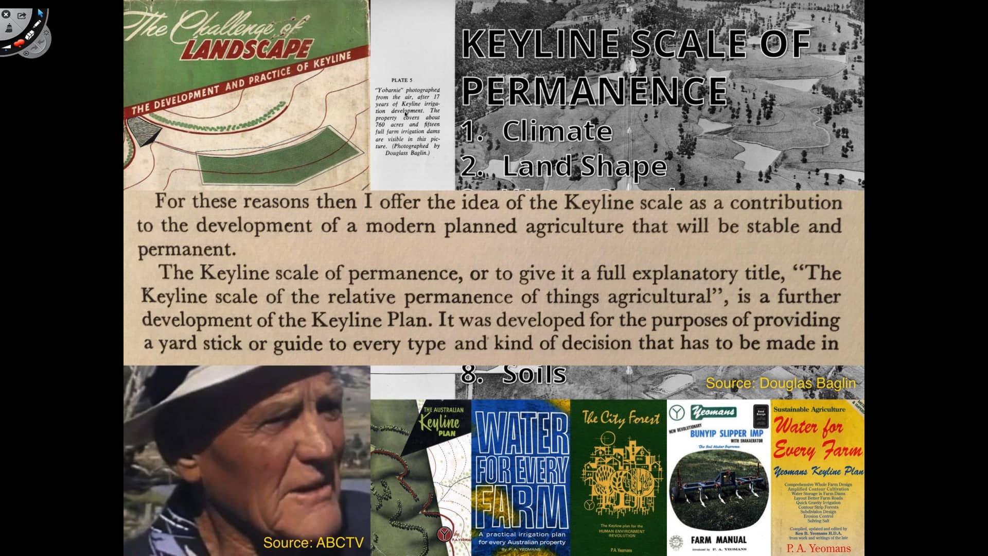 #3Water - KeylineBC - Keyline Scale of Permanence - Keyline Geography ...
