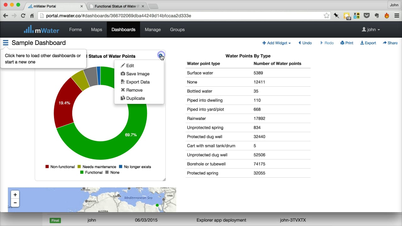 Dashboards on Vimeo