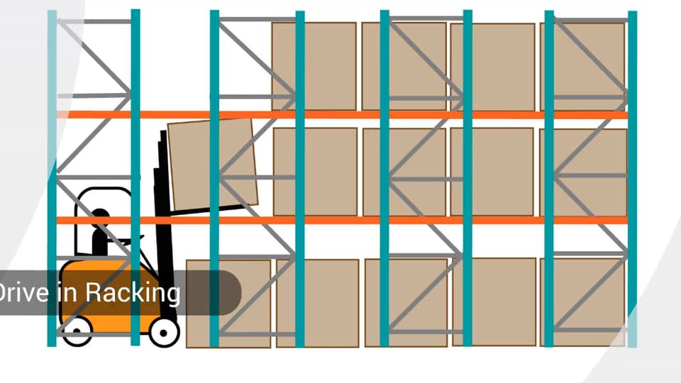 Racking System for storage solutions on Vimeo