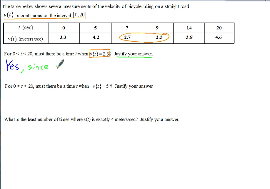 AP Calculus Notes The Intermediate Value Theorem