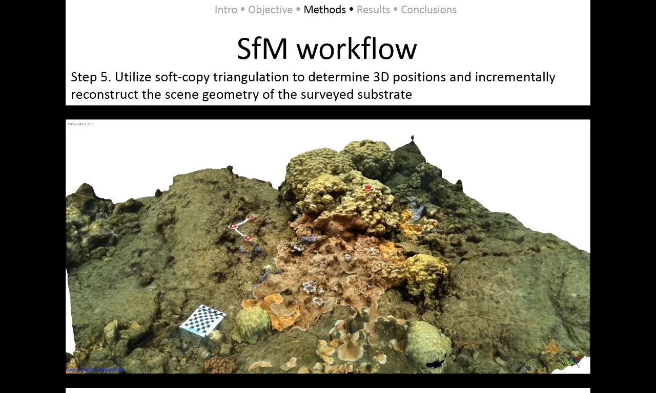 Integrating Structure-from-Motion Photogrammetry with Geospatial Software on Vimeo