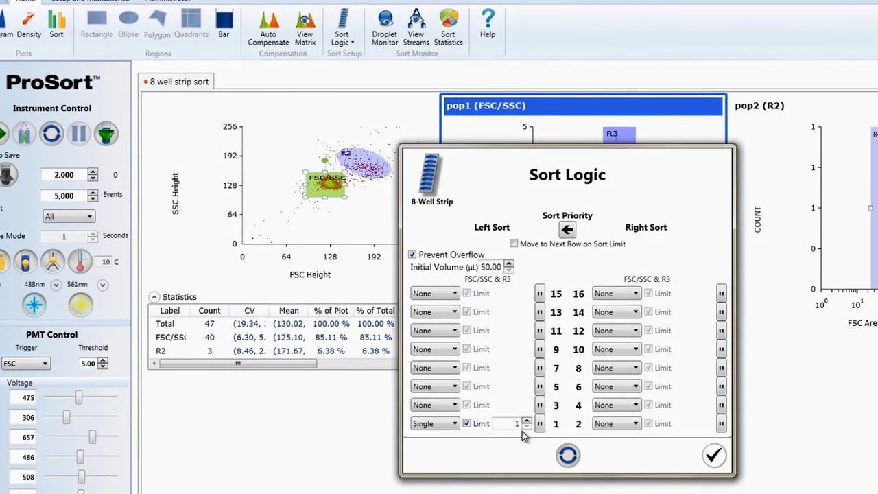 S3e Cell Sorter — 96-Well Sorting on Vimeo