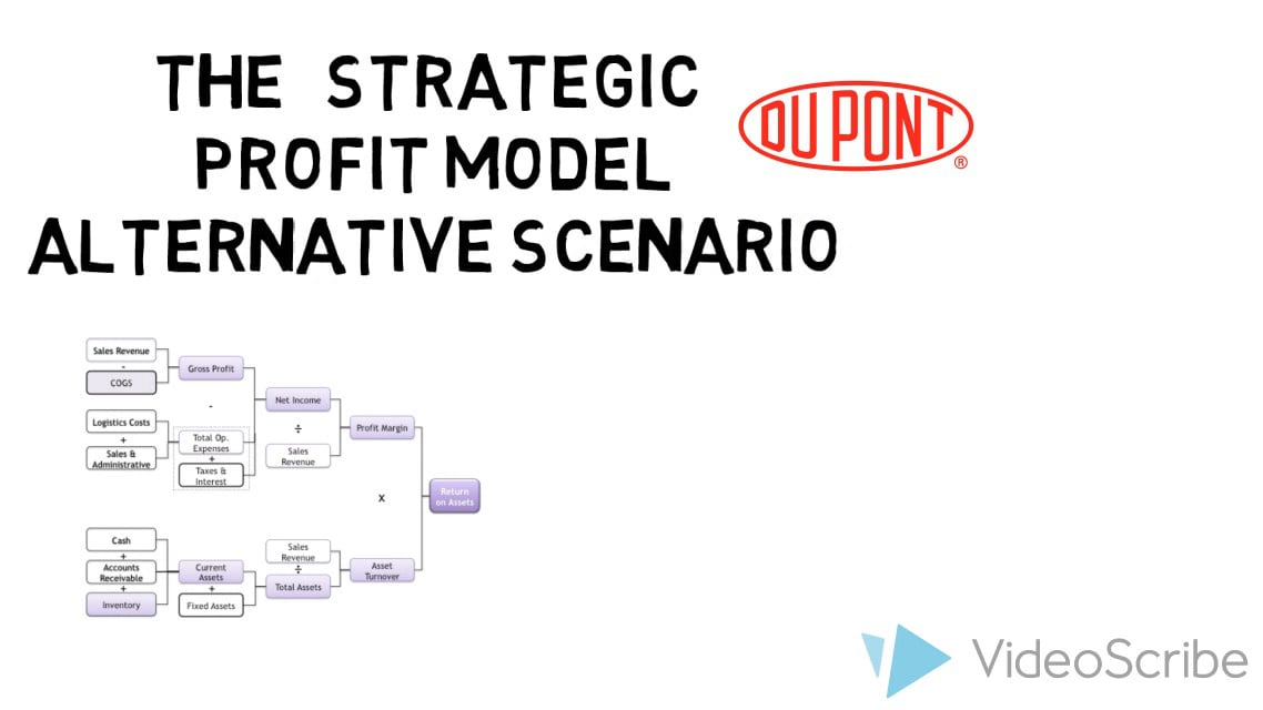 Strategic Profit Model--Logistics Part 3 on Vimeo