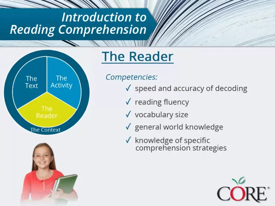 Introduction to Reading Comprehension on Vimeo