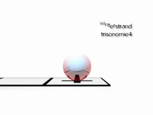 [Miga_v07] Fabian Bazan & Stefan Eipeltauer "Trisonomie 4"