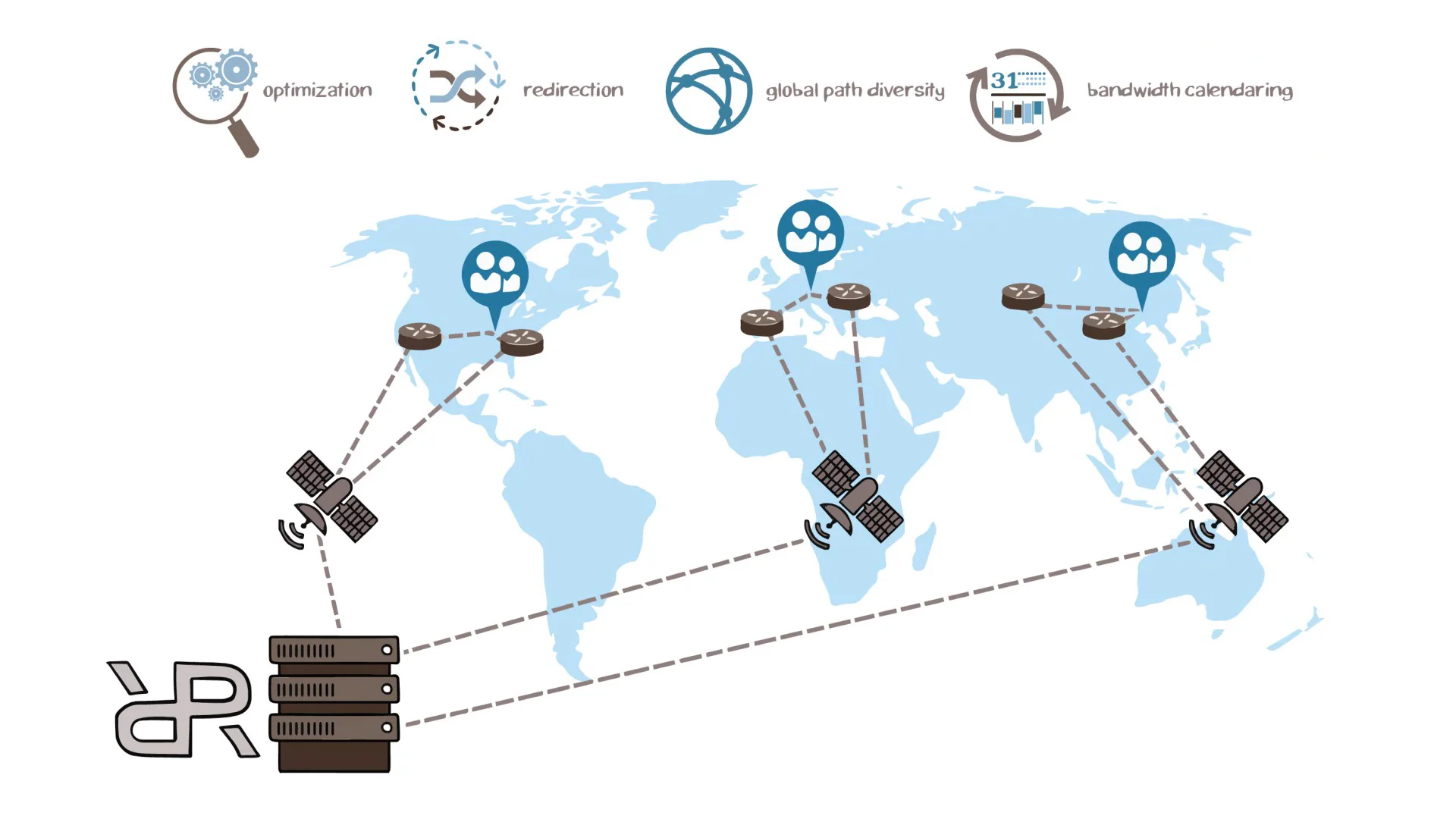 Medium Earth Orbit ( MEO ) Satellite Network using OpenDaylight SDN ...