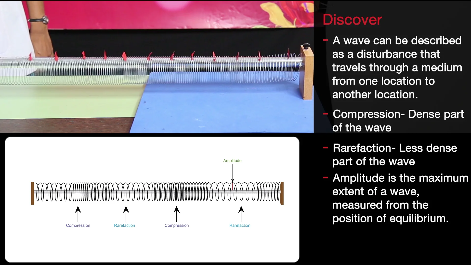 Longitudinal wave demonstration on Vimeo