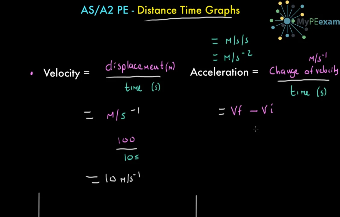 AS-A2 PE - Distance Time Graphs OD on Vimeo