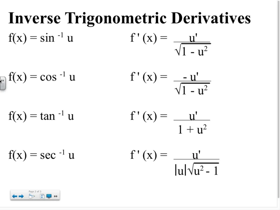 Trigonometric Derivative Formulas