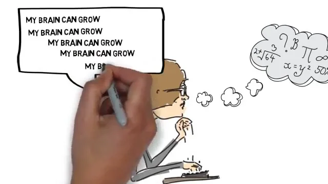Growth Mindset Video on Vimeo
